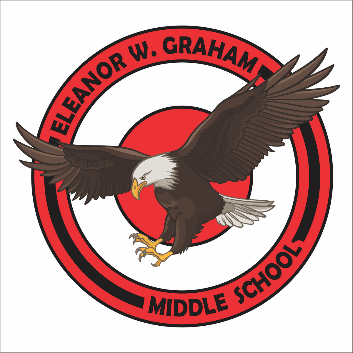 Eleanor W Graham – River Signs